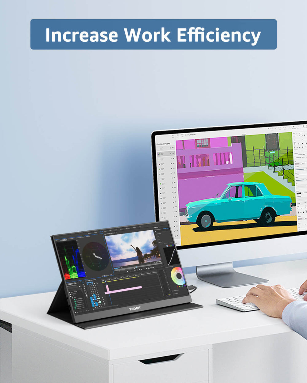 YODOIT Portable Monitor | 14” FHD 1080P