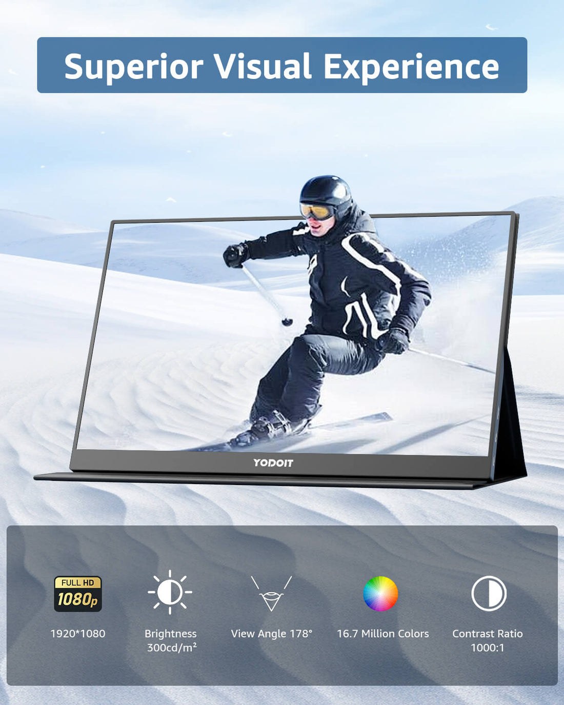 YODOIT Portable Monitor | 14” FHD 1080P